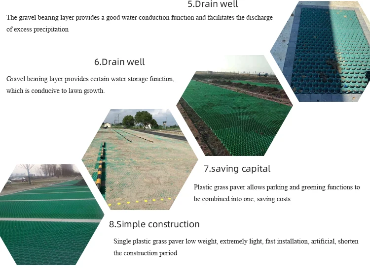 Hdpe Plastic Green Grass Grid Parking Paver For Parking Lots - Buy ...