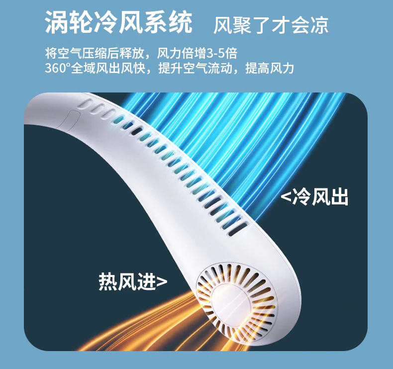 5-Speed Neck Portable Vaneless Fan Consumer Electronics Product ...