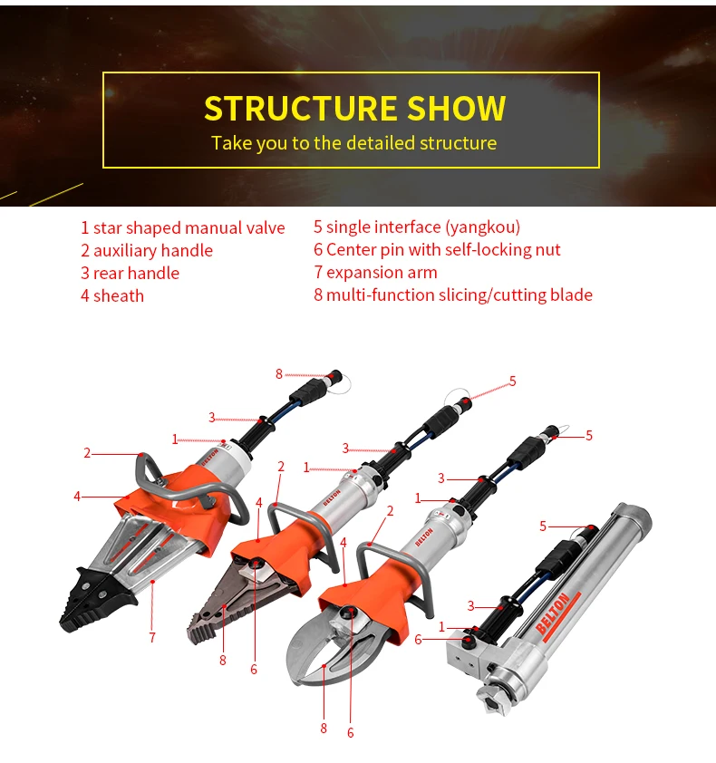 Odetools Hydraulic Rescue Scissor S511b Car Accident Rescue Tools ...