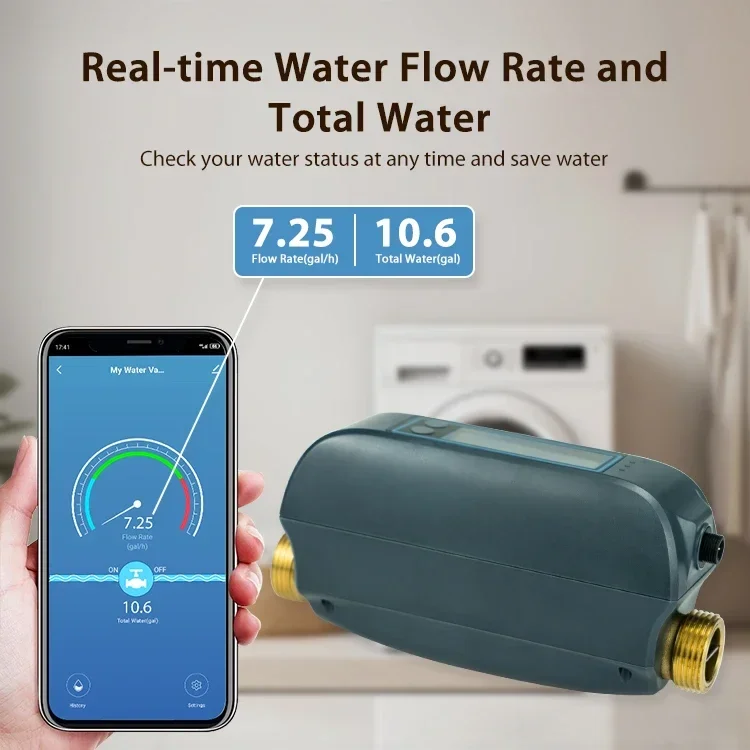 Smart Wifi Water Valve - Real Time Flow Control & Display
