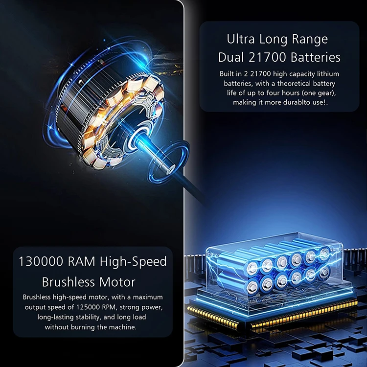 Mini Turbo Jet Fan Powerful Blower With High Speed Compact High-speed ...