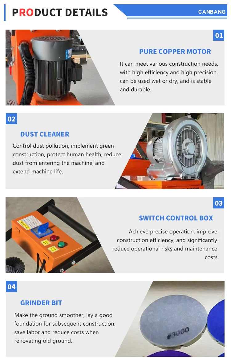 Epoxy Floor Grinding Machine Hand Held Concrete Polisher 380V 3Phase ...