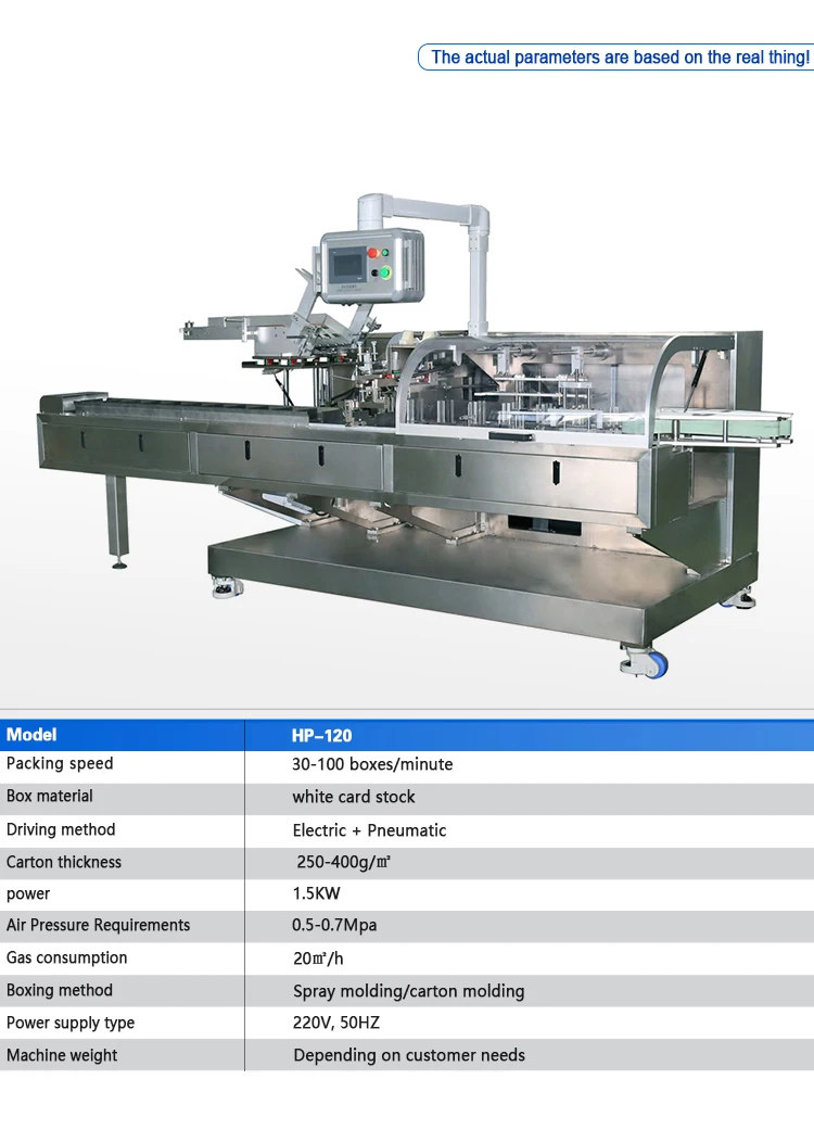Automatic Frozen Food Meat Patty Cartoning Machine by HANNPRO