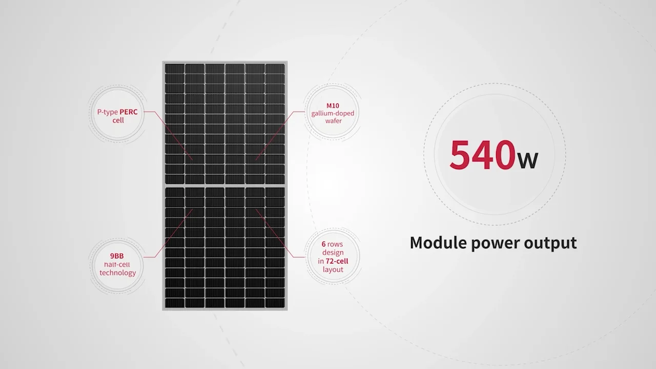 Longi Solar Lr5 Pv Module 182mm Cells 530w 535w 540w 545w 550w Solar ...