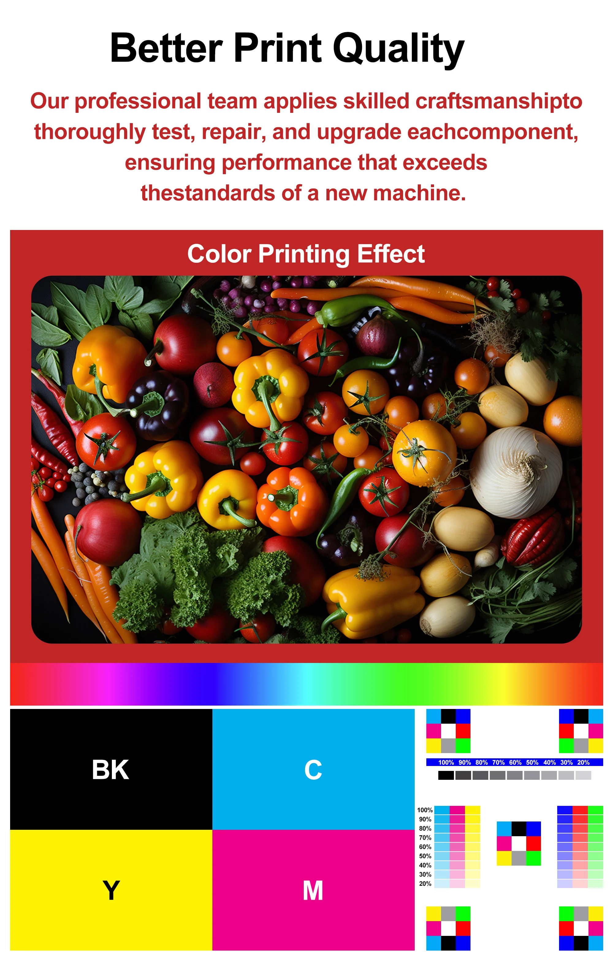 Genuine Original New ImageRUNNER Color Copier Machine C3926 Color Photo ...
