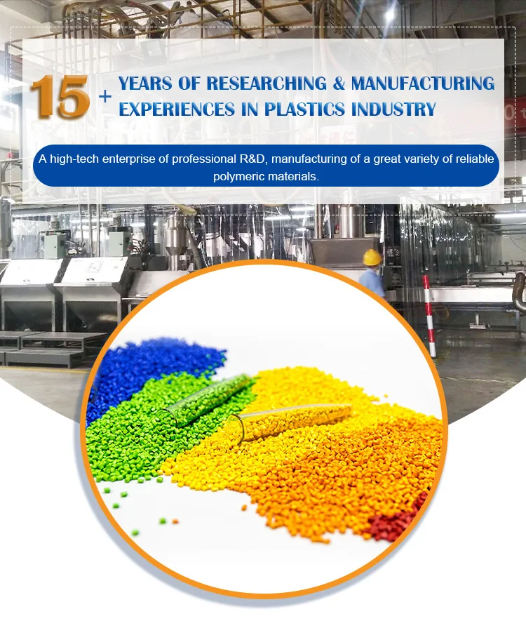 PP 1100N Formolene Injection Molding Homopolymer Granules