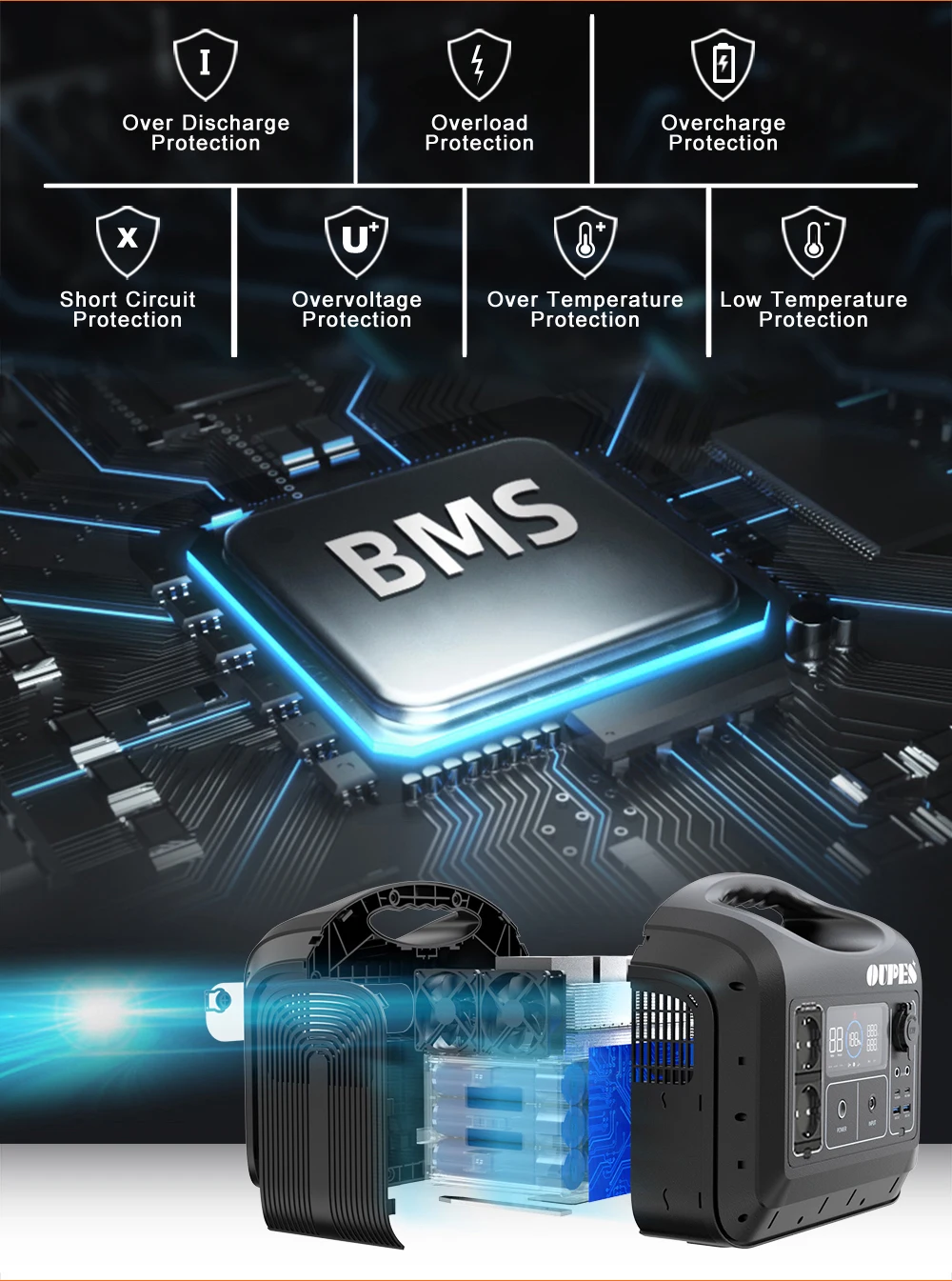 In Stock 1200w Backup Powerstation Camping Lifepo4 Battery Bank Energy ...