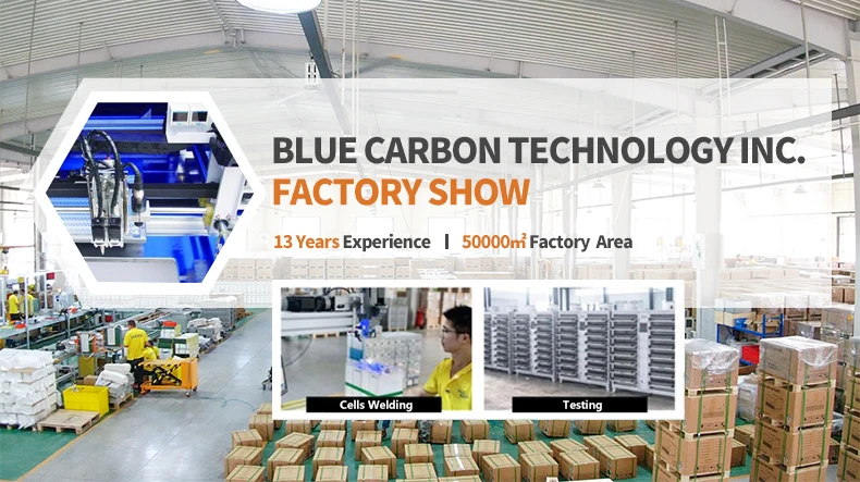 Blue Carbon Solar Air Heater - Efficient Room Heating