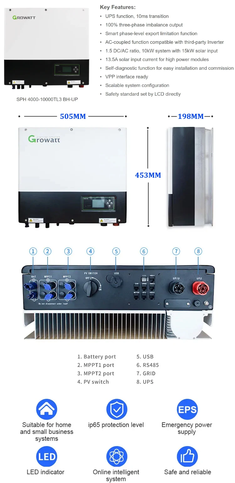 Growatt Hybrid Solar Inverters - Efficient 3 Phase Solutions