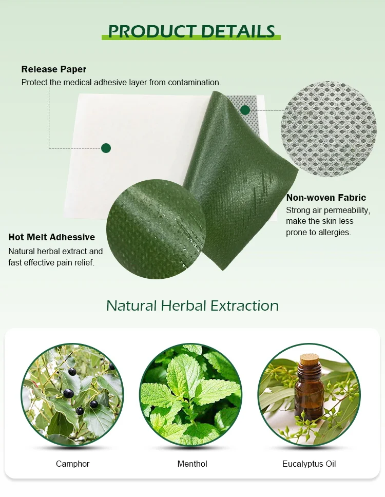 Fast Effective Natural Menthol Extraction Pain Relief Patch