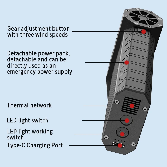 Mini Turbo Jet Engine Turbine Fan 130100 Rpm Air Duster Cleaner ...
