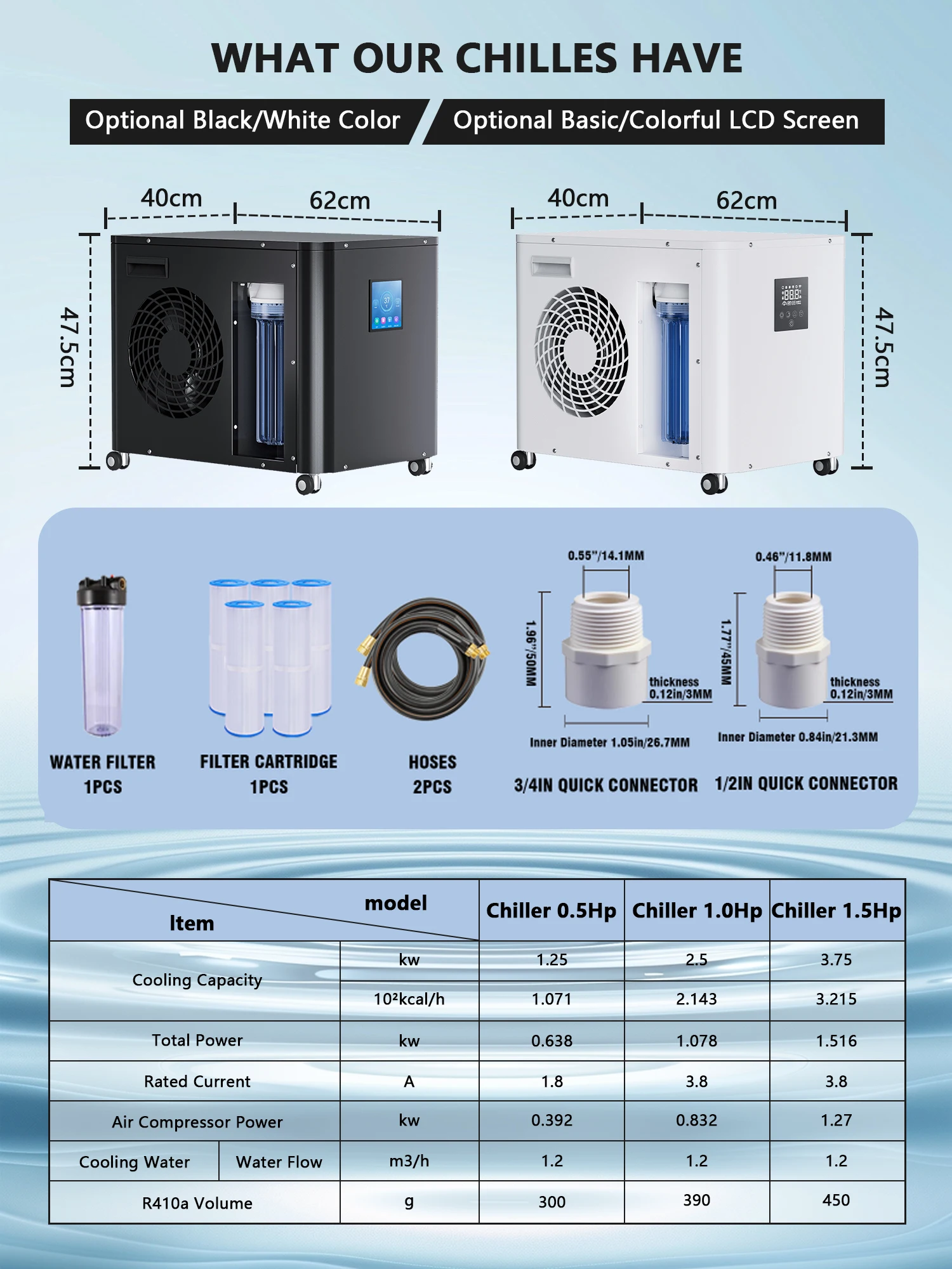 AMBOHR 1 HP Smart Chiller for Cold PLUNGE Built-in Air Pump, Water Pump & Filter Energy ...