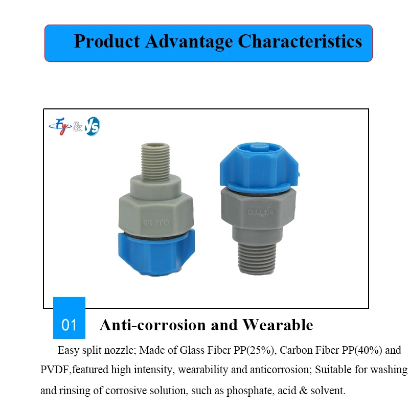 Industrial Plastic Quick Release Spray Nozzles - Durable & Efficient