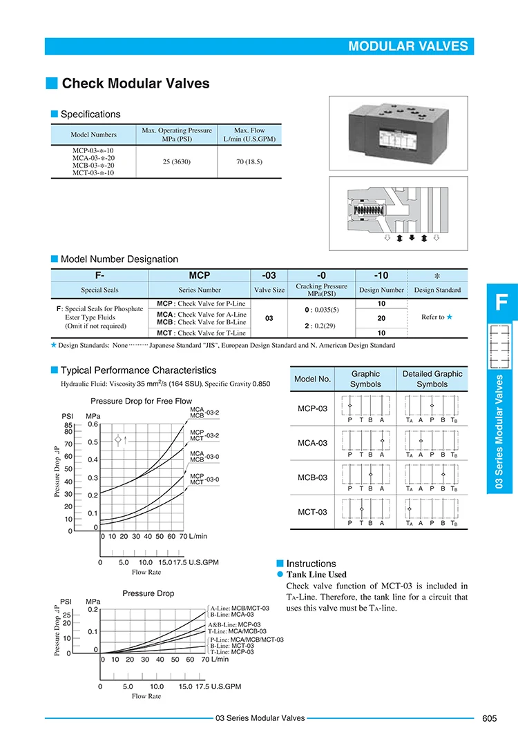 Yuken Series Mcp-03 Stacked Unidirectional Valve - Buy Mcp-03,Yuken,One Way Flow Valve Hydraulic ...