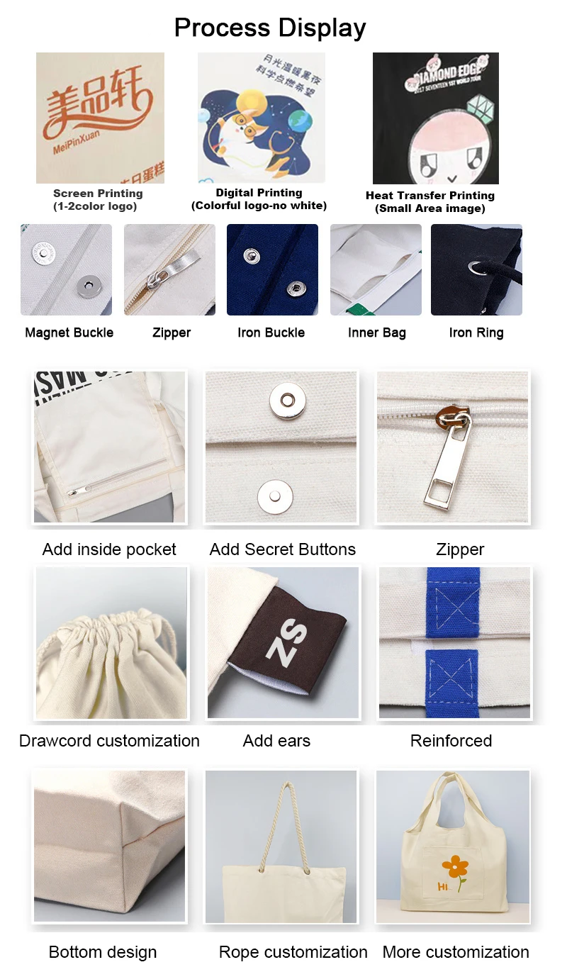 Custom Printed Logo Canvas Gift Cloth Round Bags