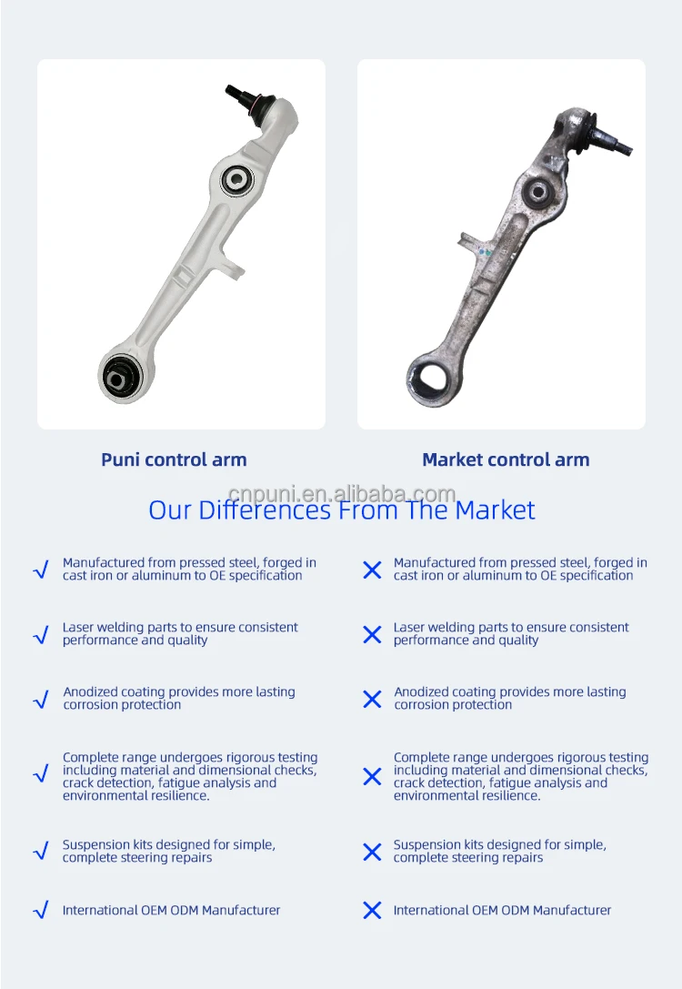 Auto Suspension Front Upper Control Arm Kit for Benz W205 W213