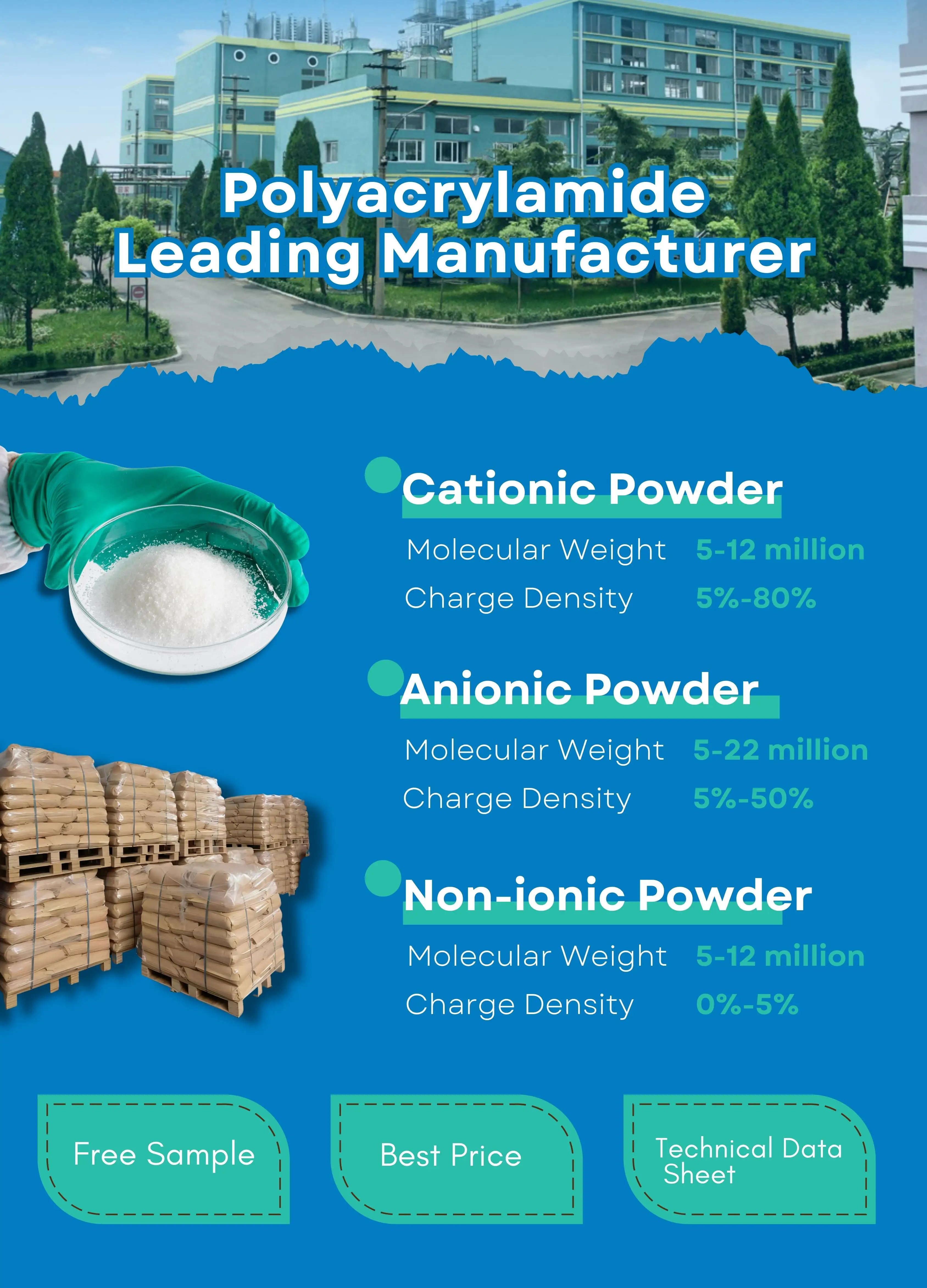 Polyacrylamide PAM Cationic Polyelectrolyte Powder MSDS for Water Treatment