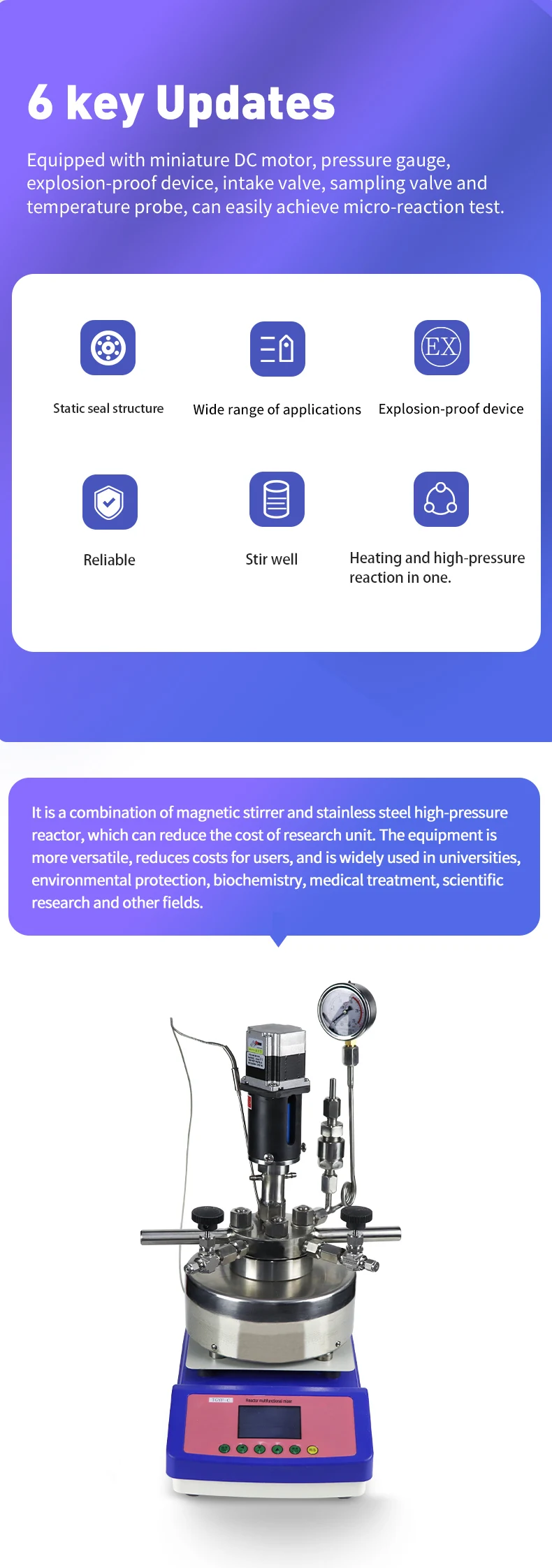 High Pressure Reactor 250ml - Lab Autoclave Agitator Tank