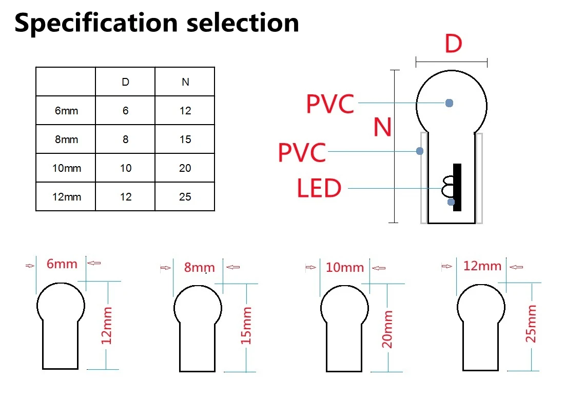 Custom Charizard Anime Logo LED Neon Light Sign for Game Room Decor ...