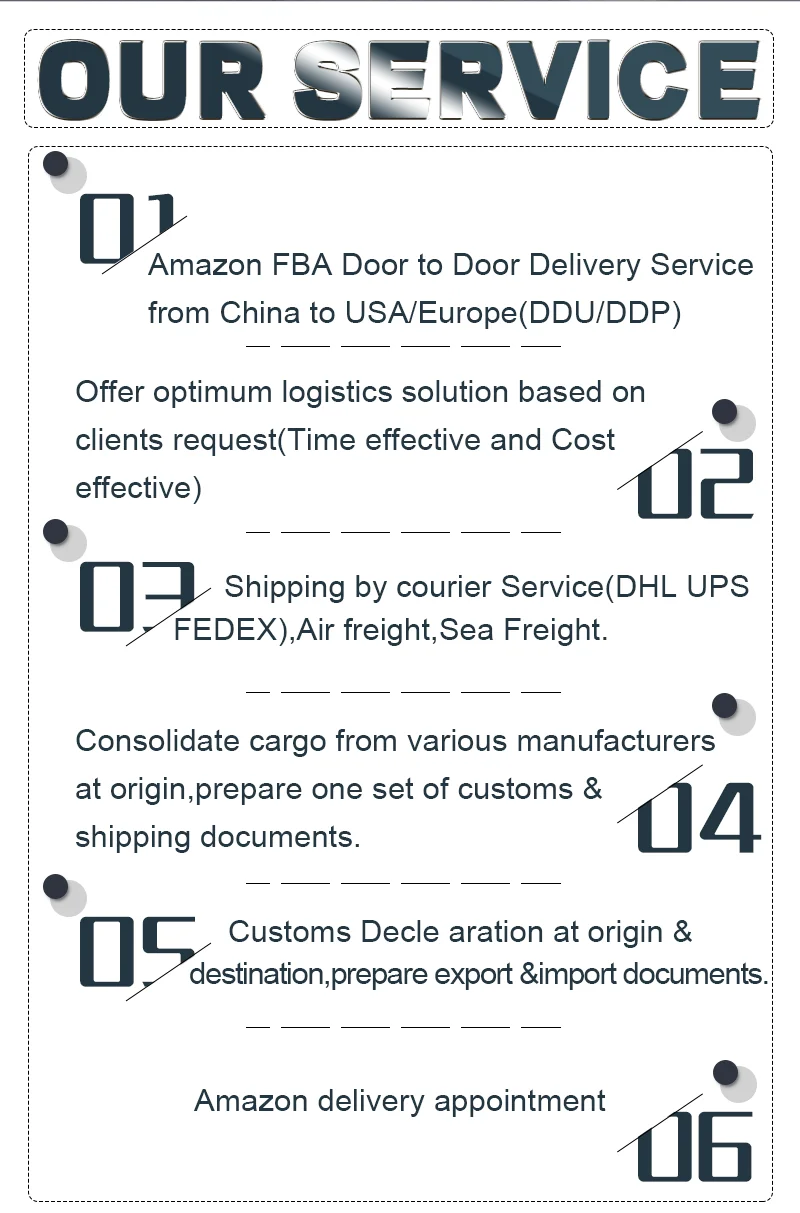 Fast FBA Amazon Door to Door Service DDP China Shipping Agent Air Freight