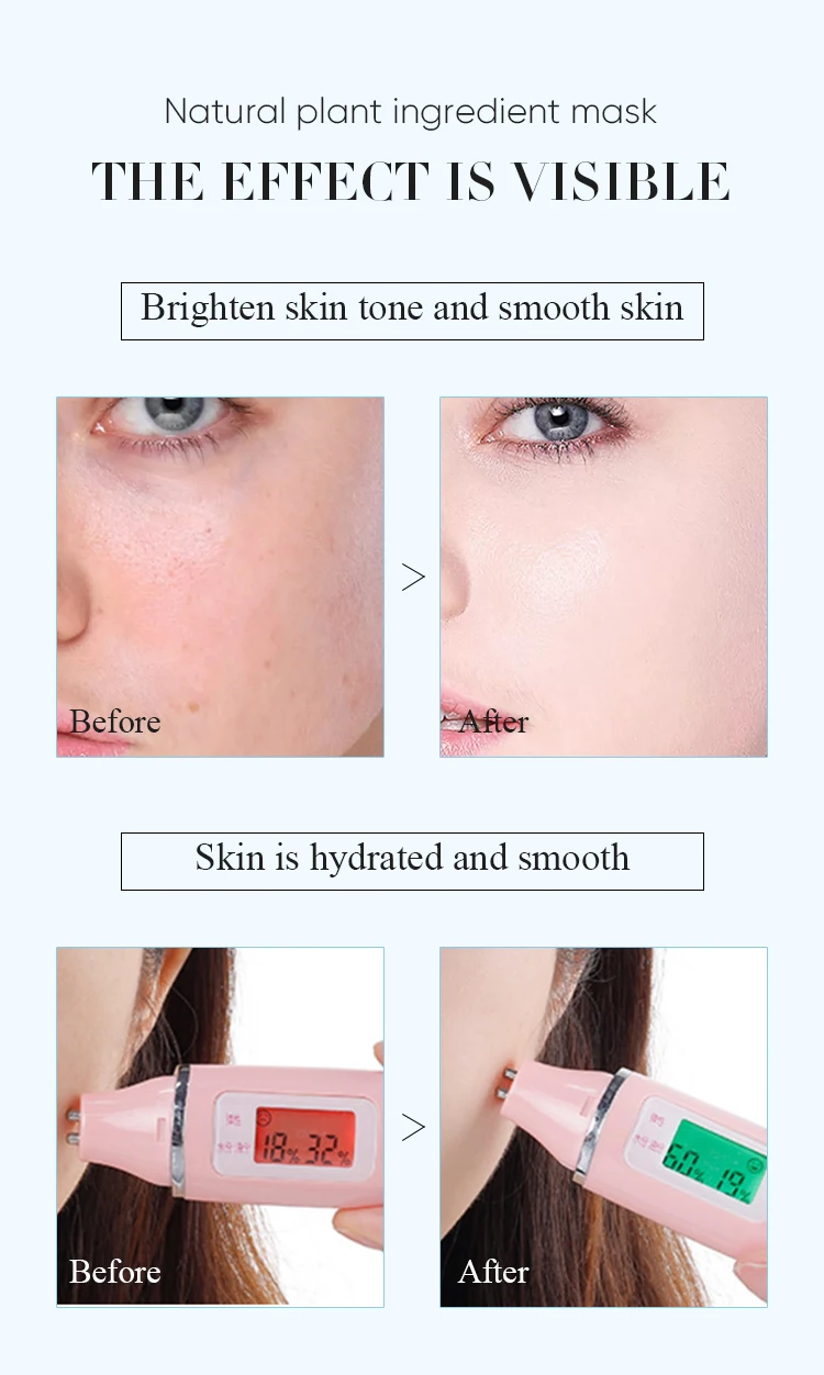 Custom Private Label Sheet Mask - Natural Plant Beauty