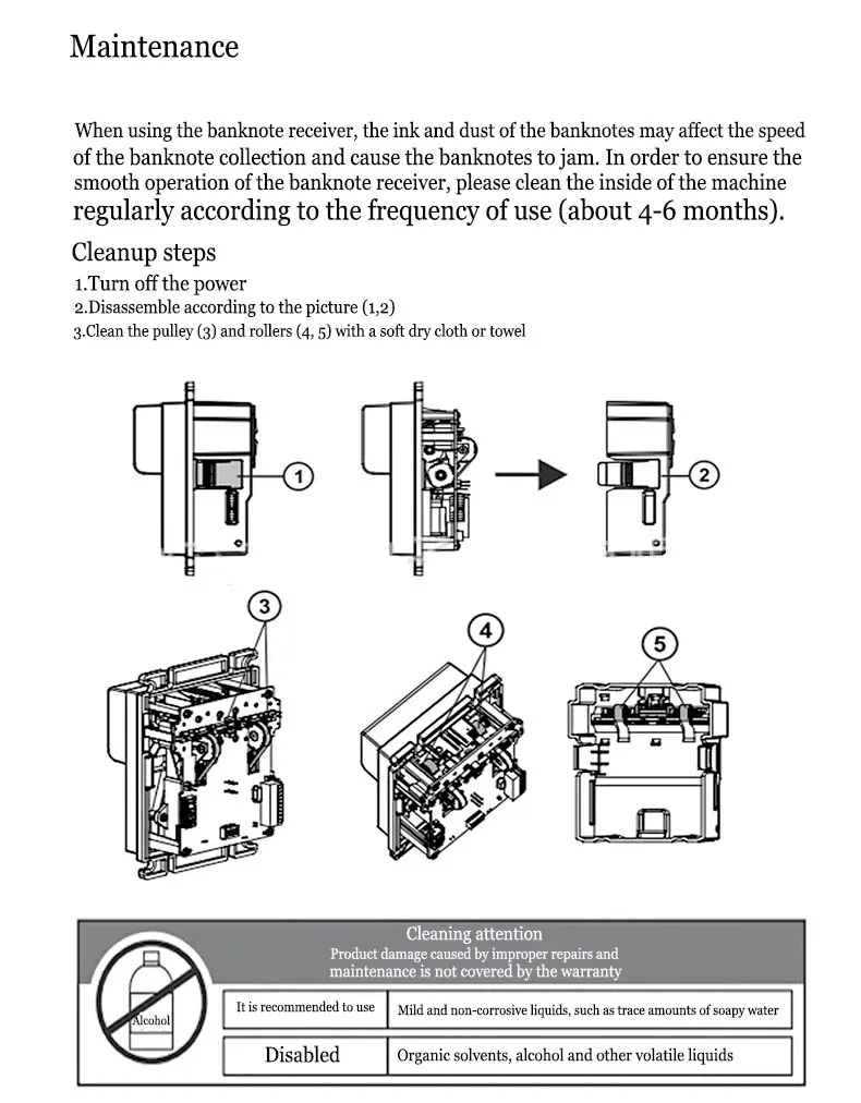 Fast and Effective Dollar Bill Validator - ICT L70 Series