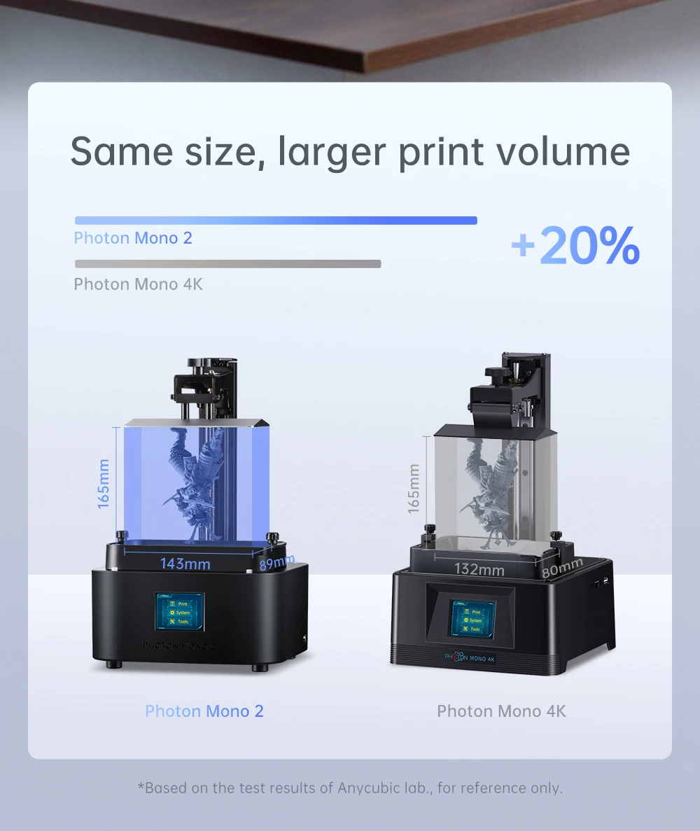 Anycubic Photon Mono 2 4k Lcd 3d Printer Fast Prototyping ...