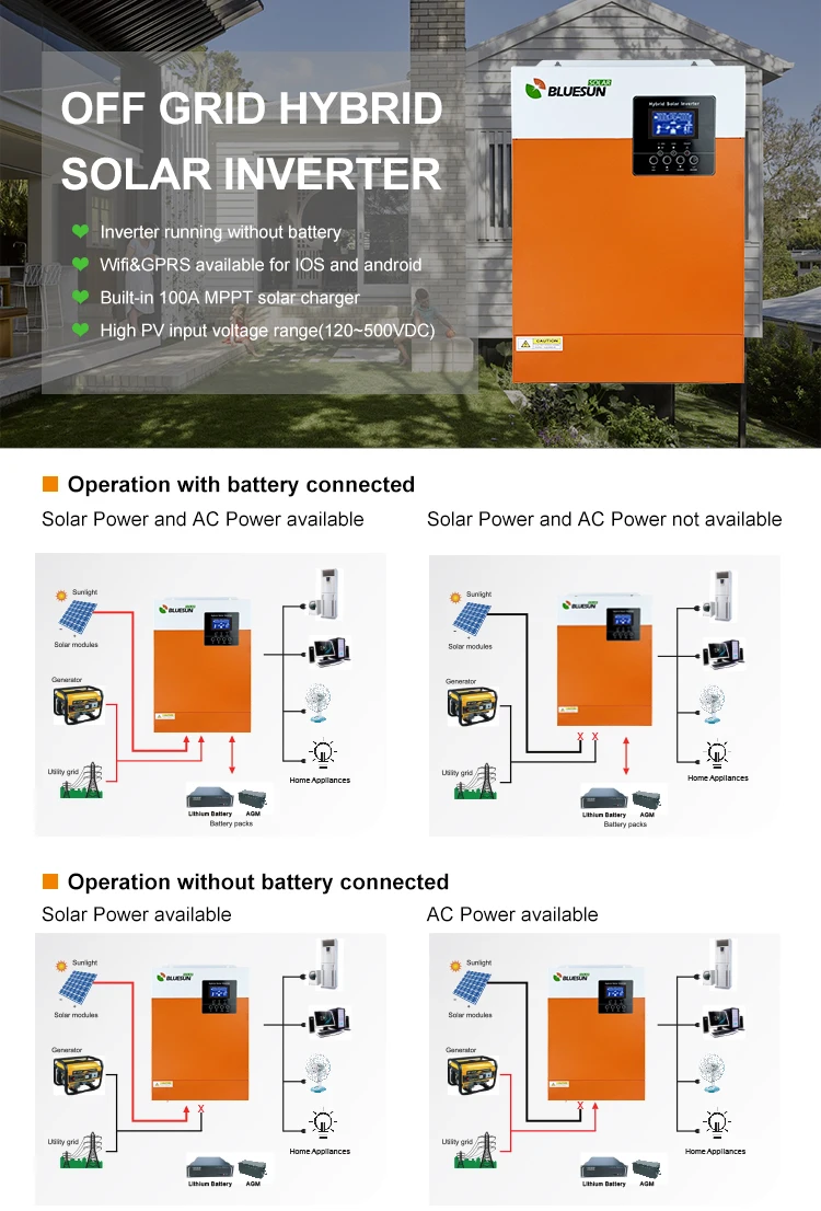 Bluesun Solar 3kva 5kva Solar Hybrid Inverter 80A 24V MPPT Home Use ...