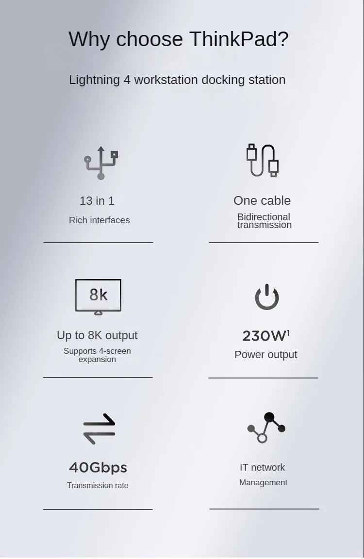 Thinkpad Type-c Docking Station 40b00135cn (thunderbolt 4 Interface ...