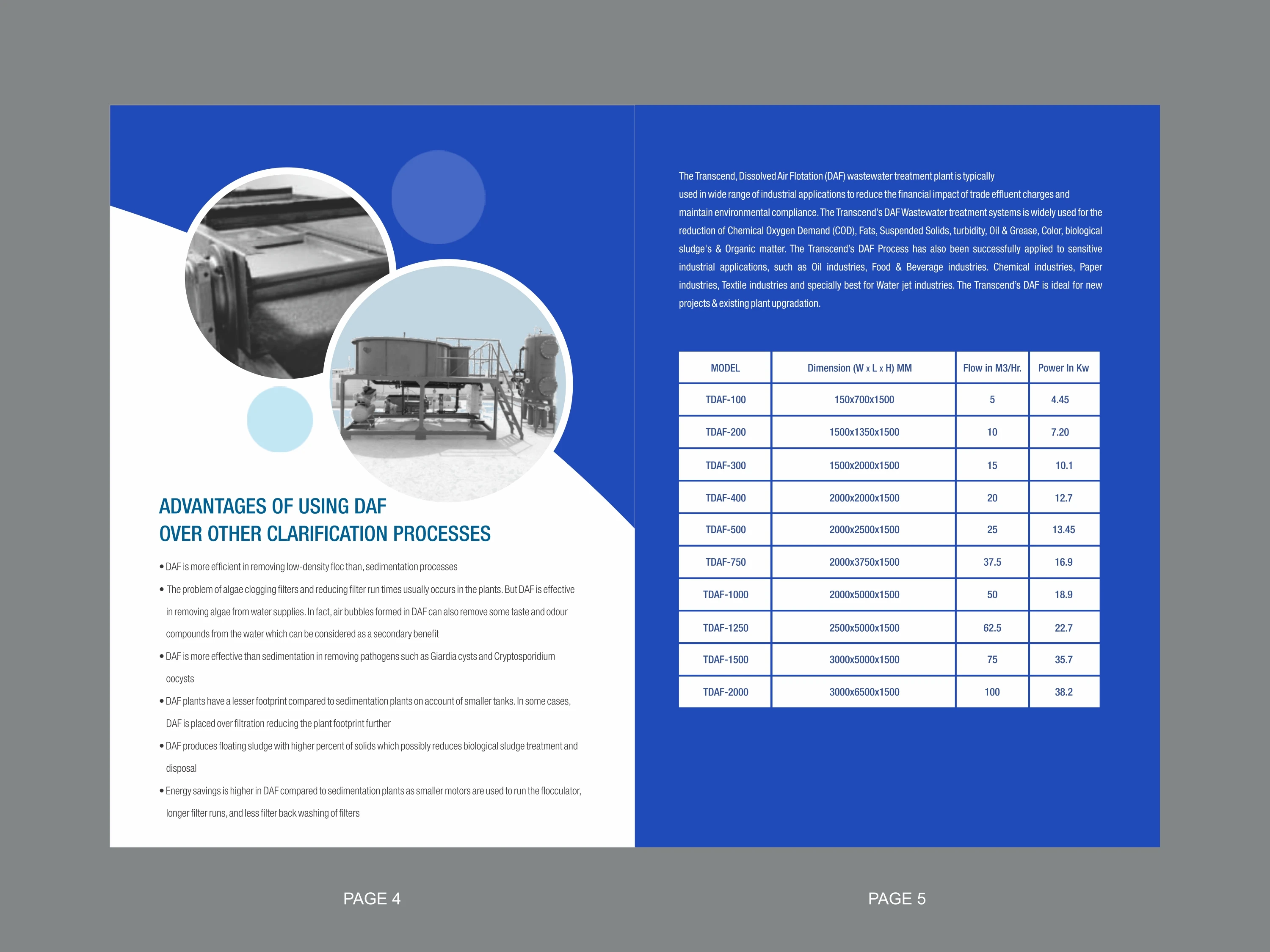 Dissolved Air Flotation (daf) Helps To Remove Suspended Matter Like Oil ...