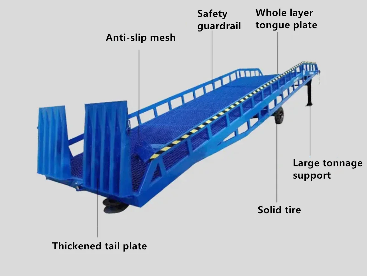 New Design Hydraulic Loading Dock Ramp Car Service Ramp Uloading Good ...