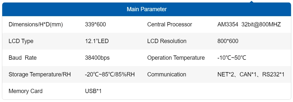 Techmation TECH2H TECH2S TECH2 with HMI-Q8M Control System