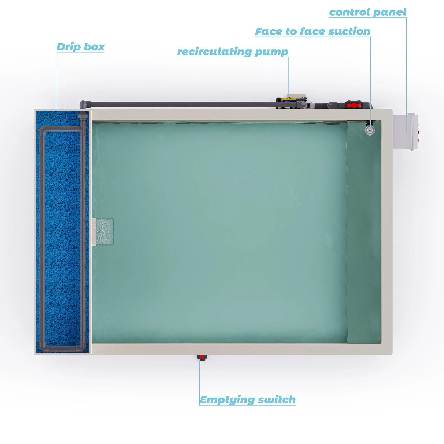 Water Recirculation System PP Square Fish Tank for Recirculating ...