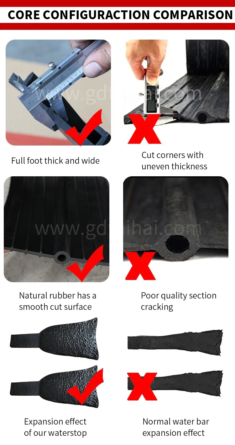 Corrugated Fin Type Rubber Waterstop for Building Construction