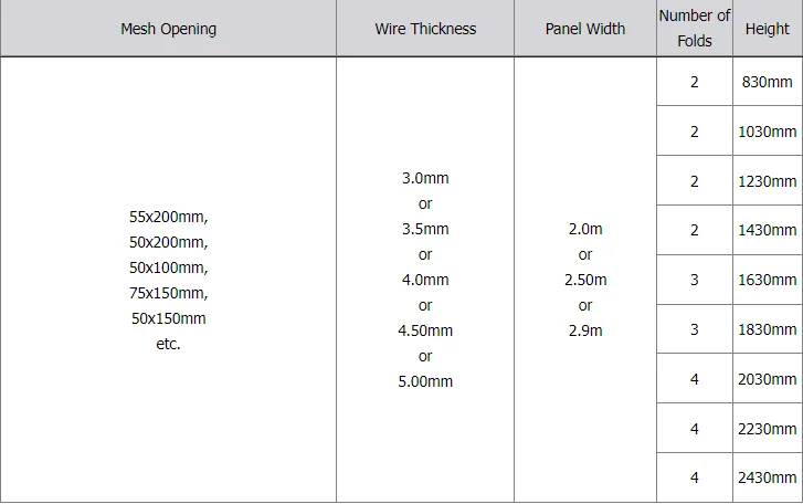 Professional Metal Fencing 3d Curved Bending Pvc Coated Fencing Panels ...