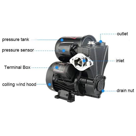LANDISI Self-Priming Mini 150W 200W Water Pressure Booster Pump