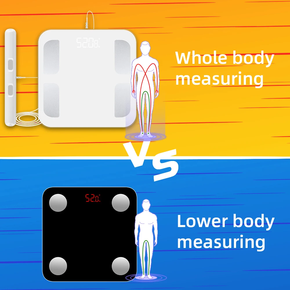 Smart Fitness Body Fat Scales Smart Floor Body Composition Weight Scale ...