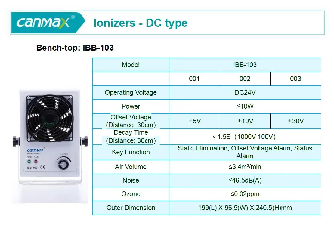 Esd Ibb-103防静电台式离子发生器风扇高速风力可调台式电子工厂电离鼓风机 - Buy 静电消除器,静电消除器,电离空气鼓风机 ...