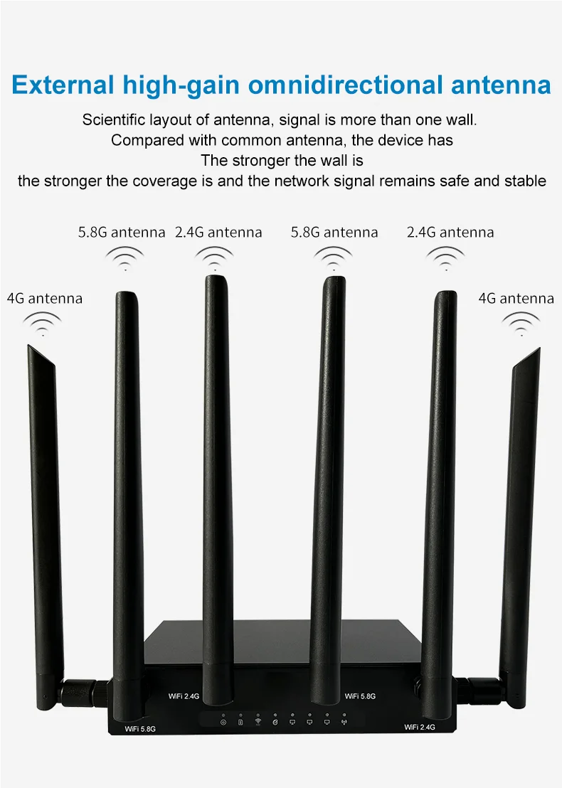 4g Industrial Router Wifi Router With Sim Card Slot 4g Lte Router - Buy ...