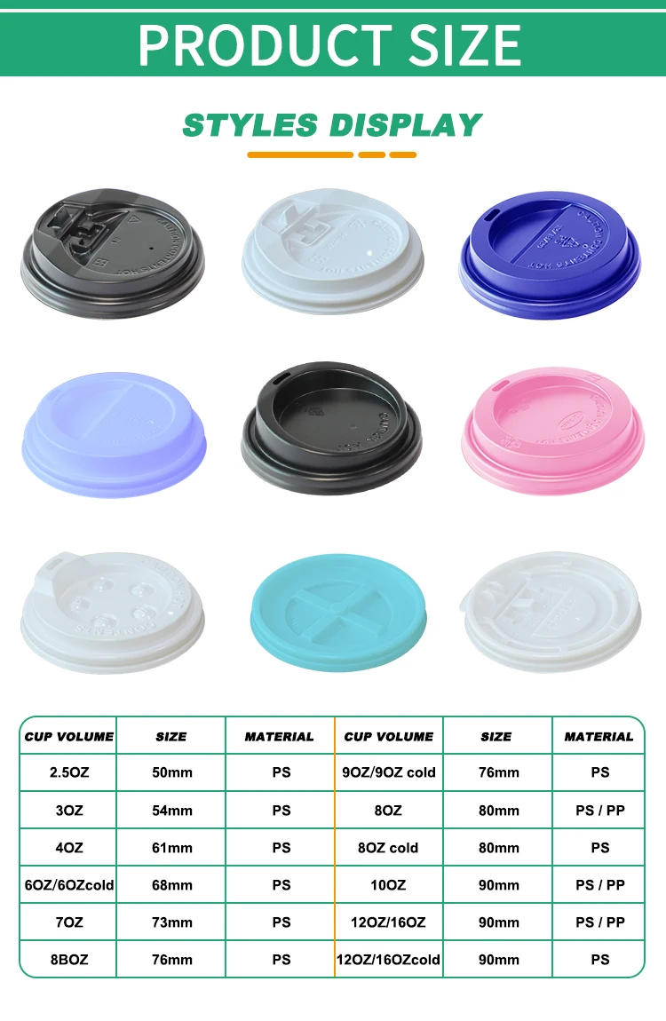Guaranteed Quality Non-Refillable Coffee Cup Paper Lids