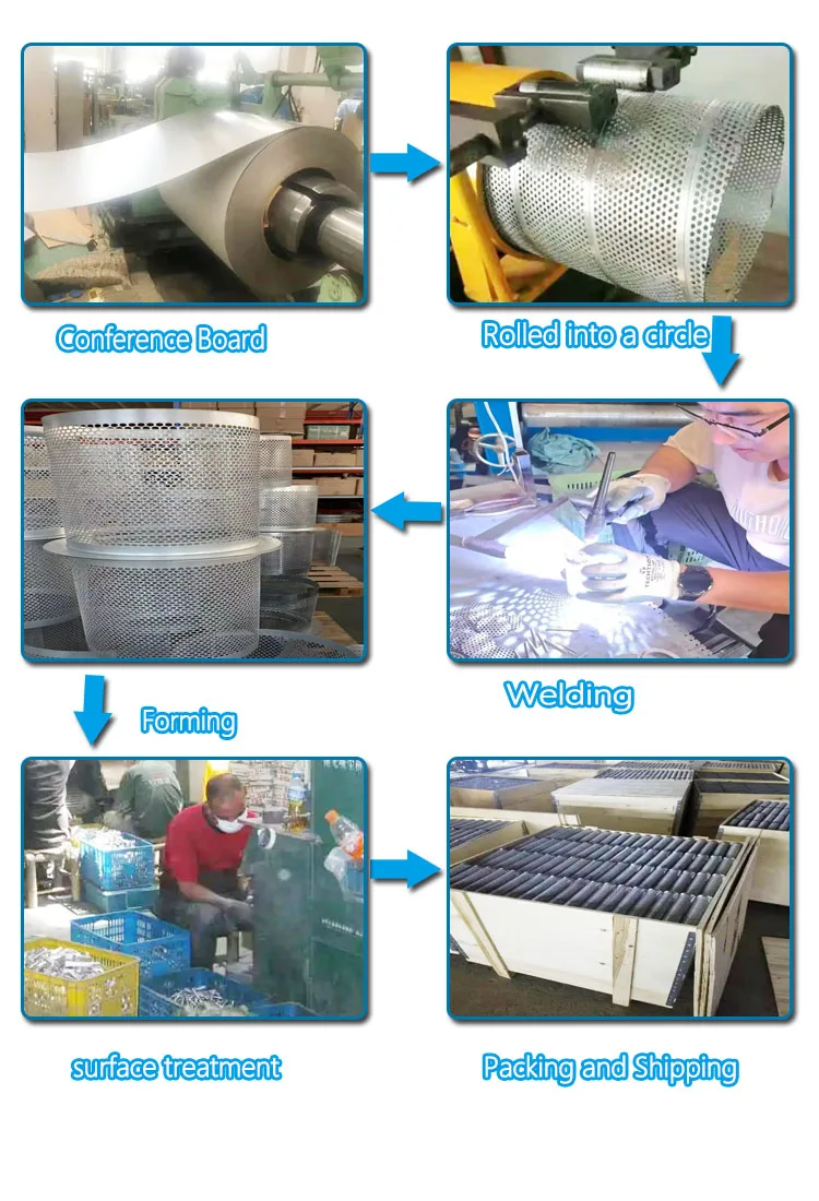 304 316 Stainless Steel Cartridge Filter Screen Round Hole Perforated ...