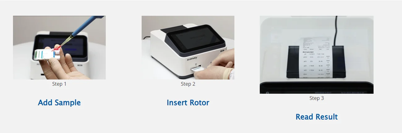 Vet Arterial Blood Gas Electrolyte Analyzer Machine Price