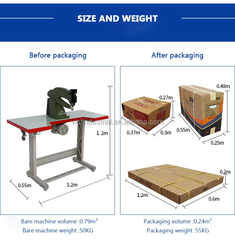 Clothing Raw Edge Inside Trim Router with Edge Trimming Stability and ...