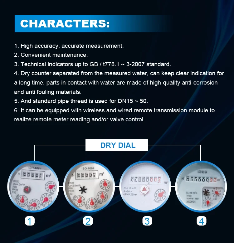 Brass Bulk Water Meters - Reliable and Accurate Measurement