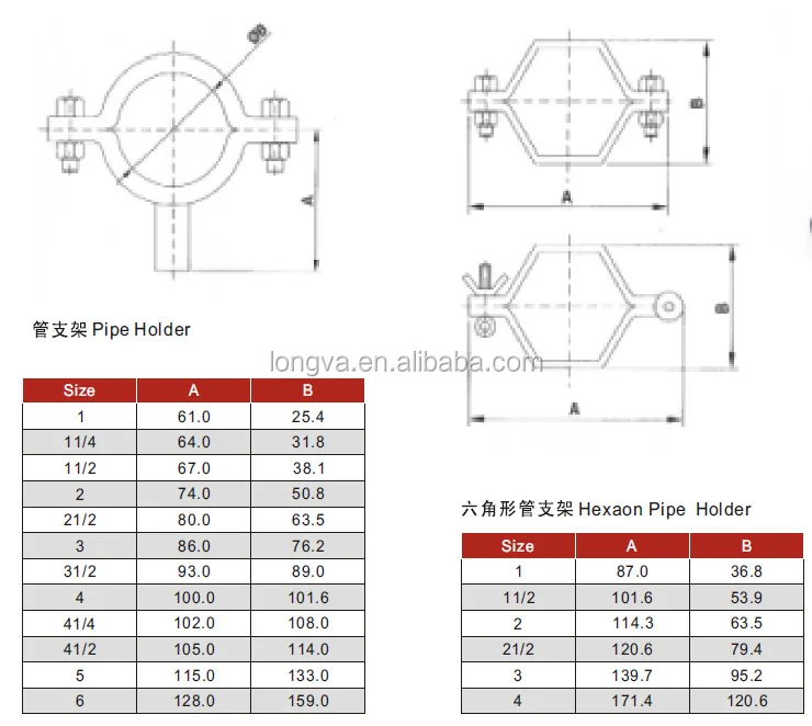 Sanitary Stainless Steel Fitting - Hexagon Pipe Support Clamp