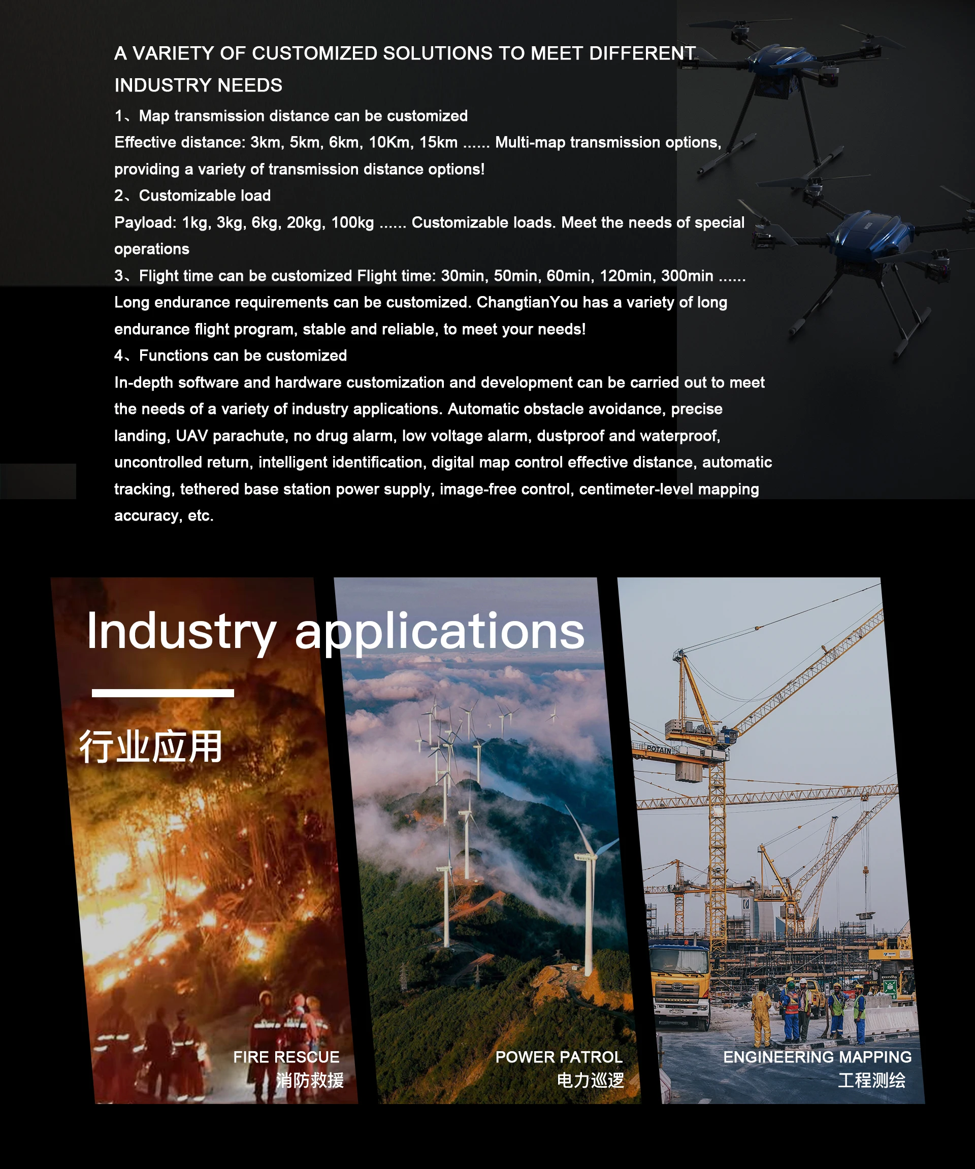 M100 Transporter 1kg Long Range Payload Drone For Food Delivery Service ...