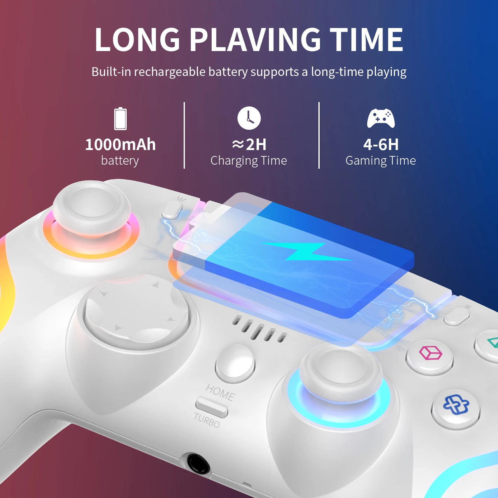 2.4G Wireless Controller for PS5/PS5 Slim/PS5 Pro/PC/Switch, Equipped ...
