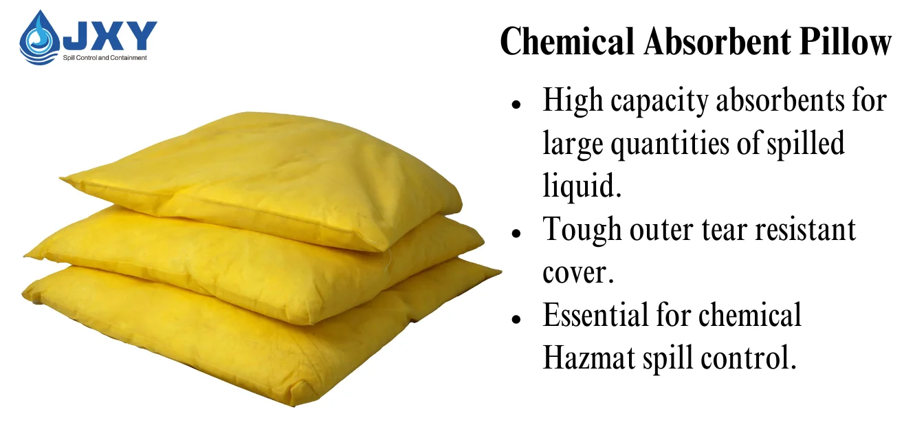 Industrial Grade Heavy Duty Eco-Friendly Spill Control Kit PP Chemical ...