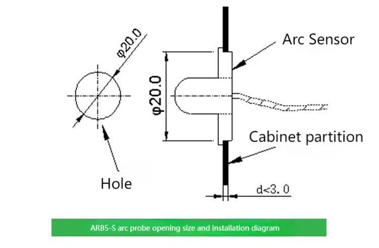 Apd100 Partial Discharge Monitoring Module - Buy Partial Discharge ...