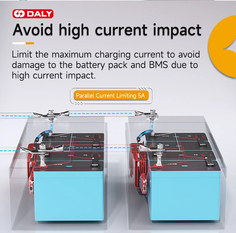 Daly BMS 12V Lifepo4 - Reliable Parallel Battery Management
